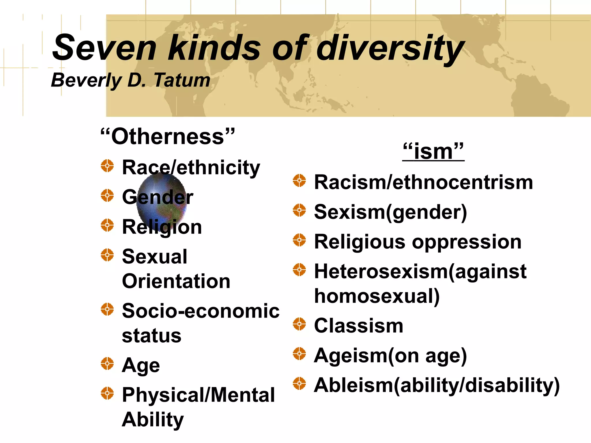 Culturally diverse classrooms | PPT