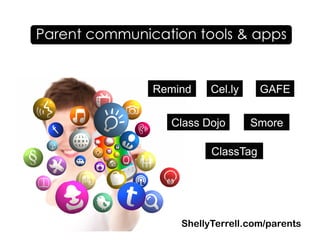 Multiculturalism and the Culturally Diverse Classroom | PPT