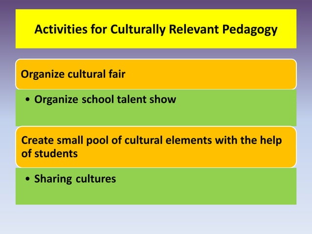Culturally Relevant Pedagogy.pdf | Education