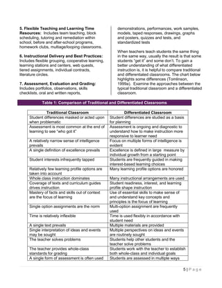 1. Culturally Responsive Differentiated Instructional Strategies | PDF