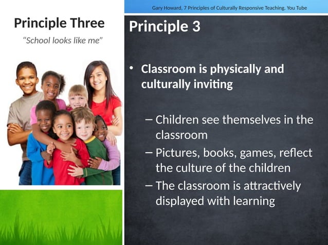 Culturally_Responsive_Practices_ (1).pptx