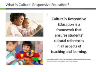 Culturally_Responsive_Practices_ (1).pptx