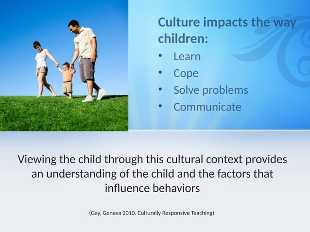 Culturally_Responsive_Practices_ (1).pptx