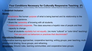 Culturally responsive teaching | PPTX