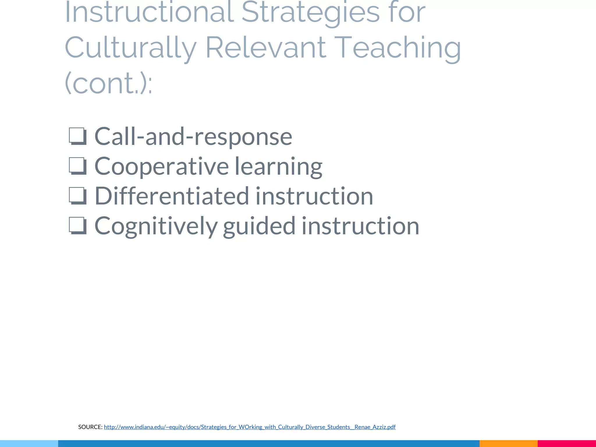 Culturally Responsive Teaching | PPTX