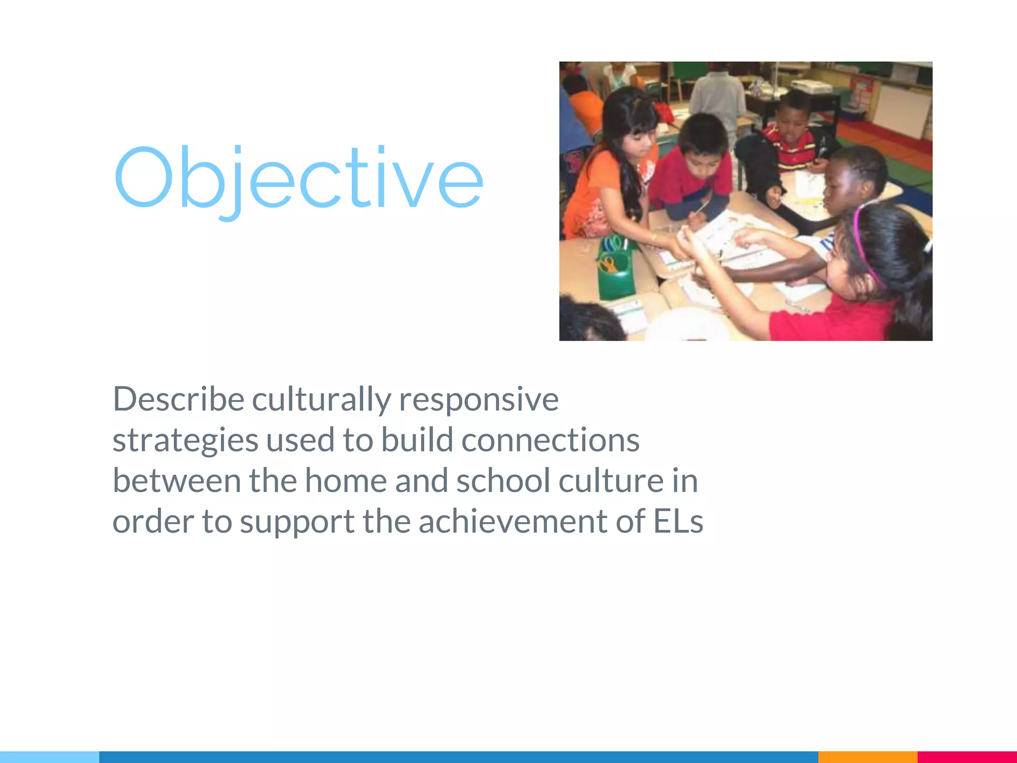Culturally Responsive Teaching | PPTX