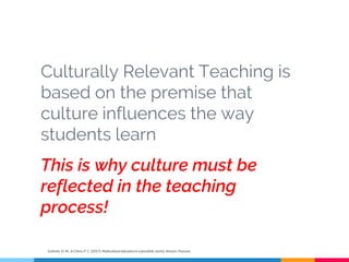 Culturally Responsive Teaching | PPTX