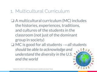 Culturally Responsive Teaching | PPTX