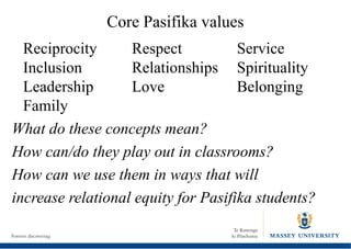 Culturally responsive teaching for pasifika students | PPT