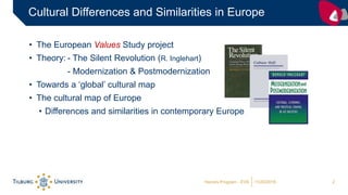 Cultural map of Europe 2019 | PPT