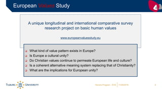 Cultural map of Europe 2019 | PPT