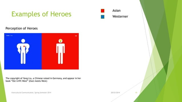 Cultural onion | PPTX