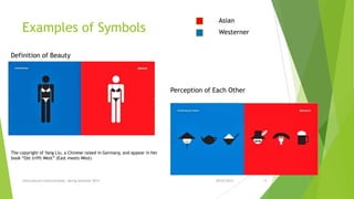 Cultural onion | PPTX