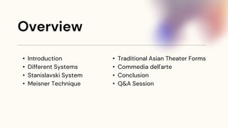 Cultural_Perspectives_in_Acting_Exploring_Acting_Schools.pptx