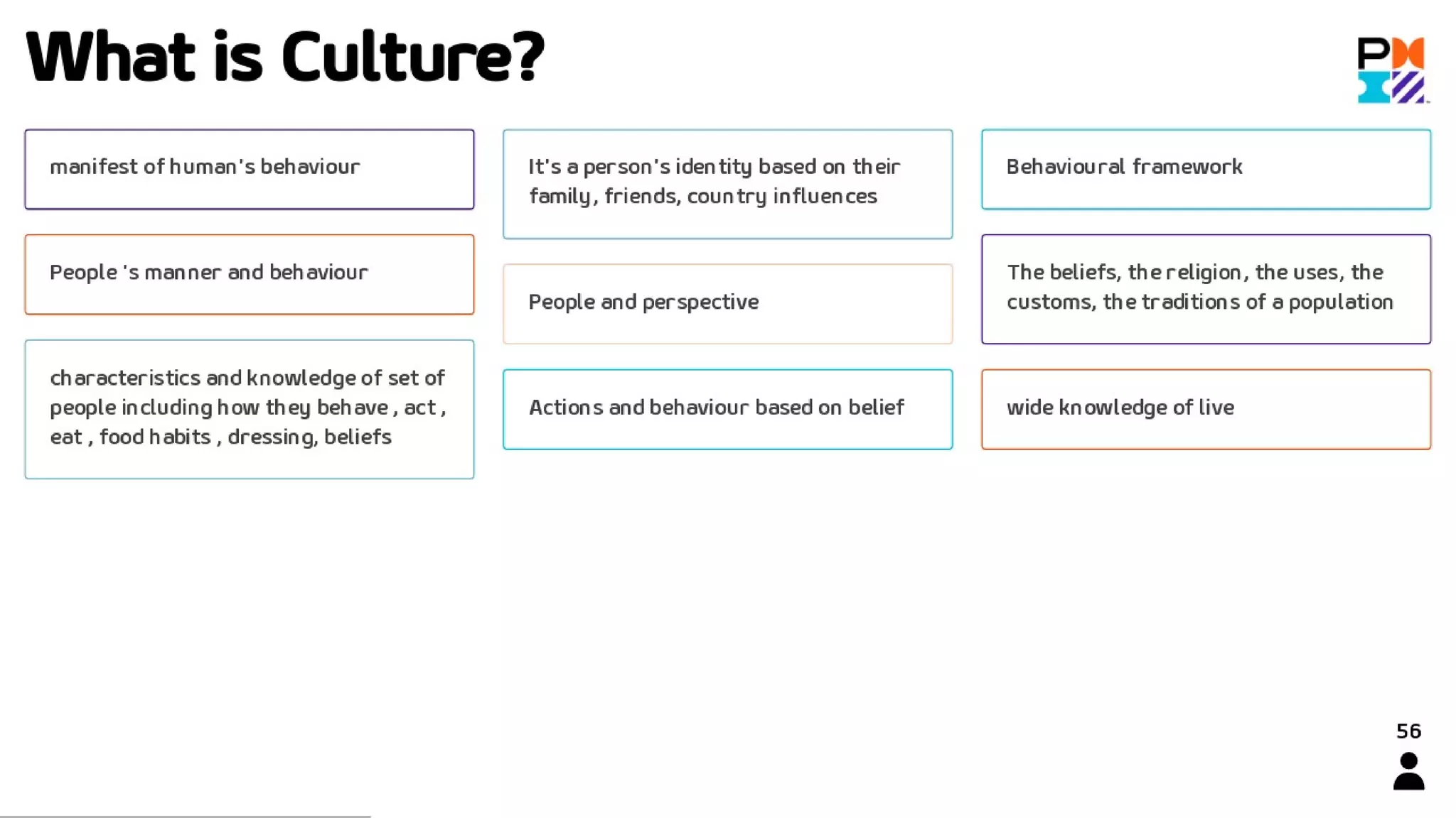 Cultural Pitfalls in International Project Management - with Marina ...
