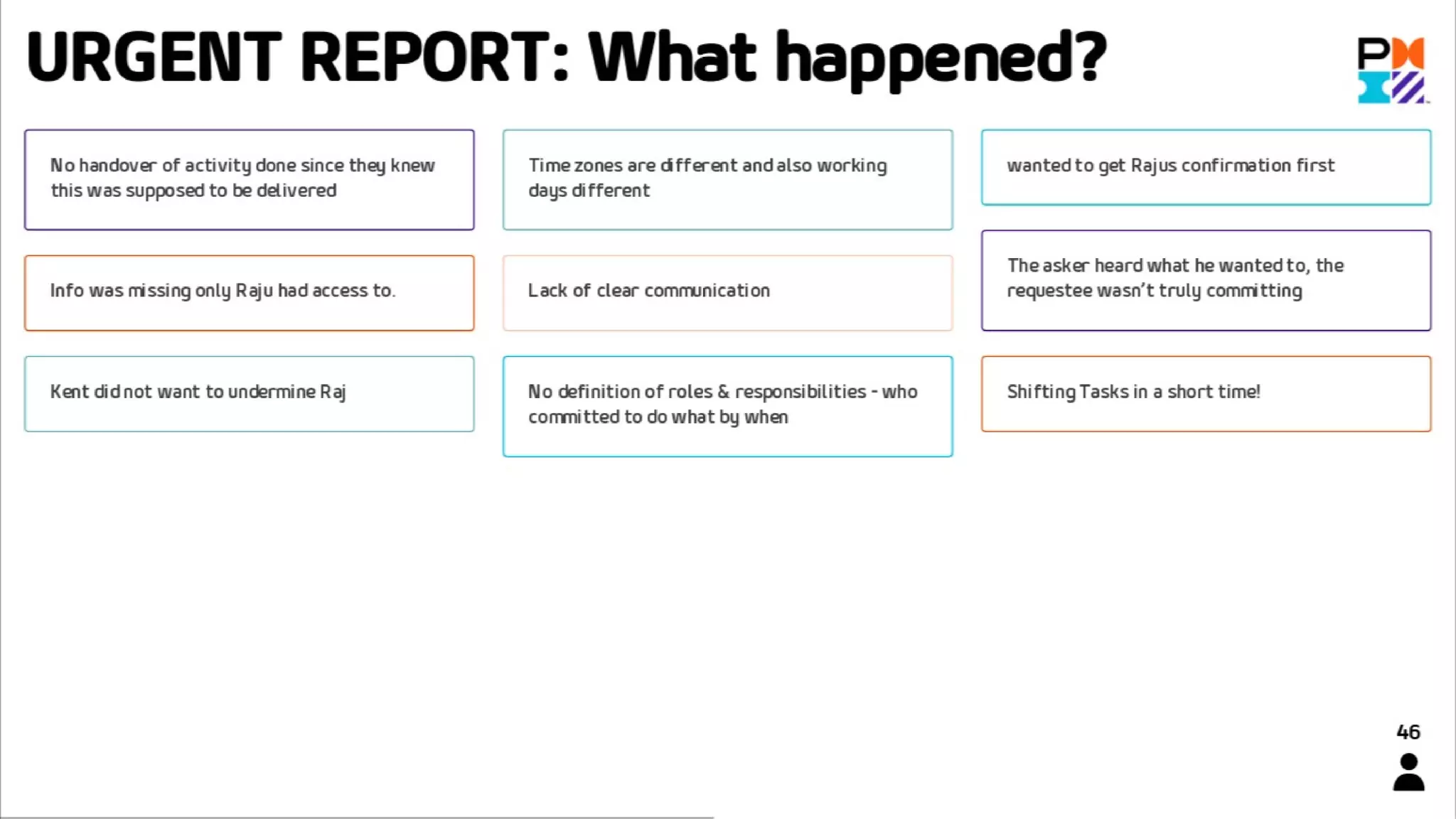 Cultural Pitfalls in International Project Management - with Marina ...
