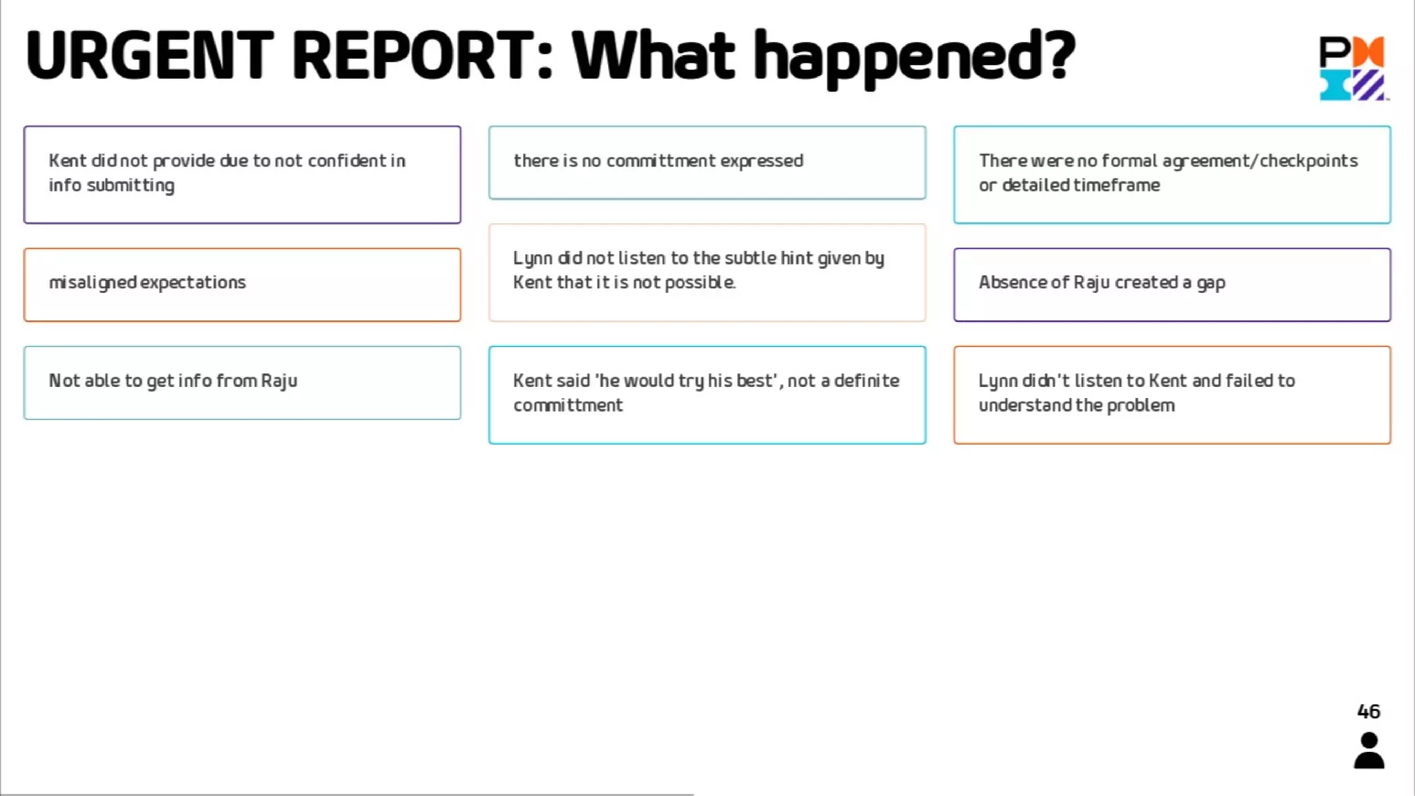 Cultural Pitfalls in International Project Management - with Marina ...