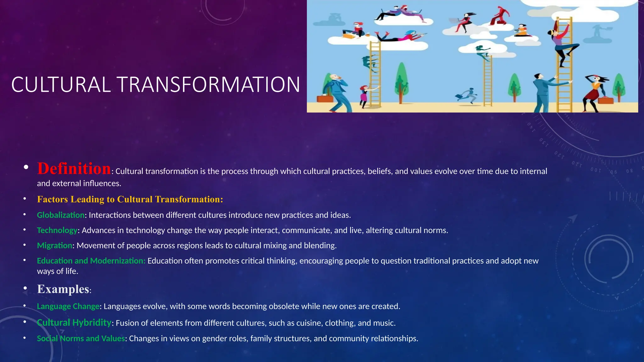 Cultural preservation Transformation and Transmission.pptx