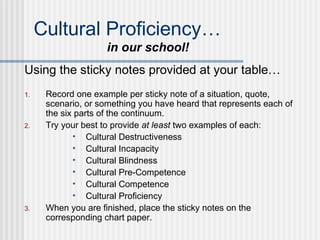 Cultural proficiency continuum | PPT