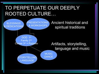 Cultural Profile | PPT