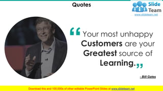 Cultural Quotient PowerPoint Presentation Slides | PDF | Technology & Computing