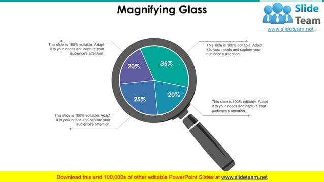 Cultural Quotient PowerPoint Presentation Slides | PDF | Technology & Computing