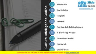 Cultural Quotient PowerPoint Presentation Slides | PDF | Technology & Computing