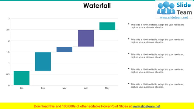 Cultural Quotient PowerPoint Presentation Slides | PDF | Technology & Computing