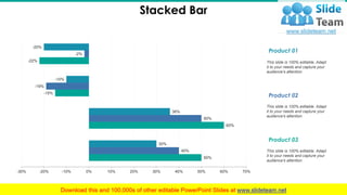 Cultural Quotient PowerPoint Presentation Slides | PDF | Technology & Computing