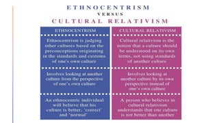 Cultural relativism & Ethnocentrism | PPTX