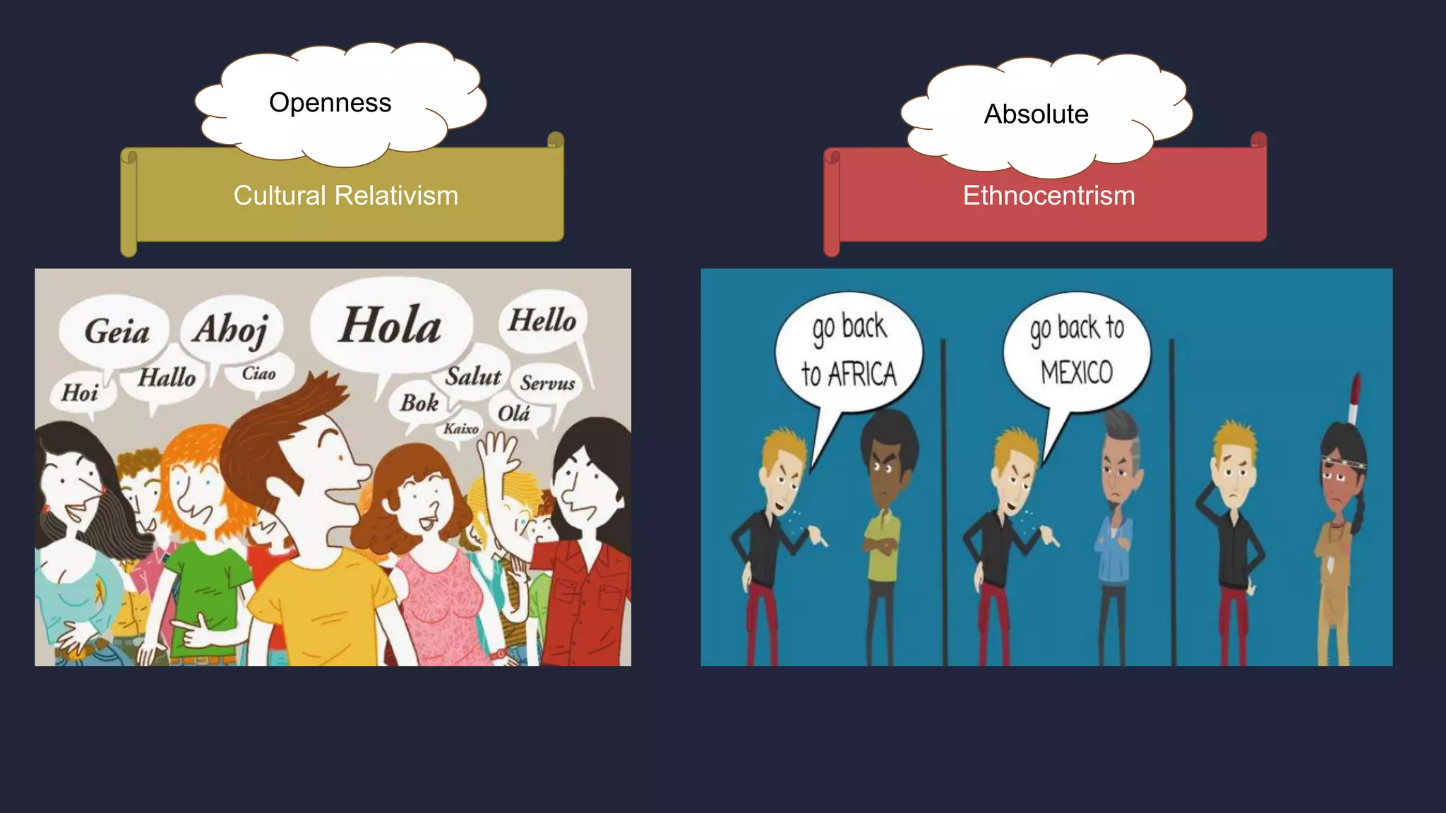 Cultural Relativism.pptx