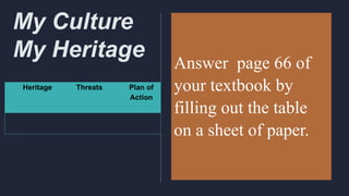 Cultural Relativism.pptx