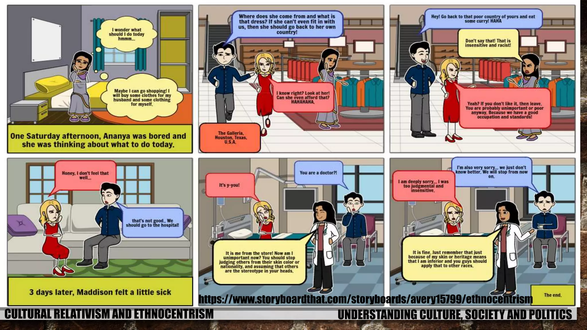 Cultural relativism and ethnocentrism | PPTX