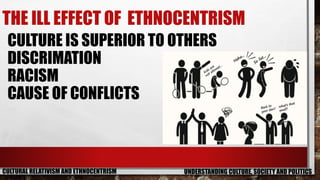 Cultural relativism and ethnocentrism | PPTX