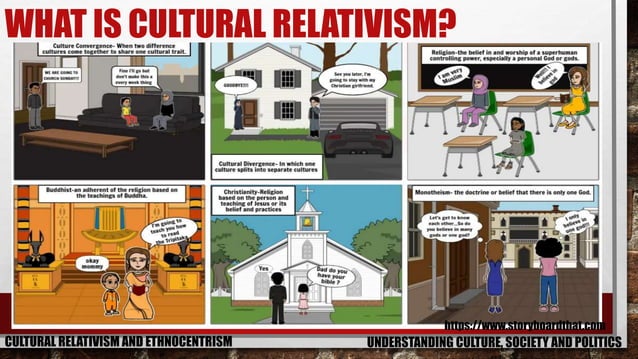 Cultural relativism and ethnocentrism | PPTX | Food & Drink
