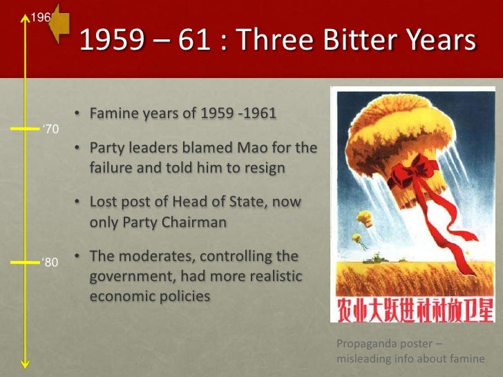Cultural Revolution Timeline Cultural Revolution Timeline Oyhp