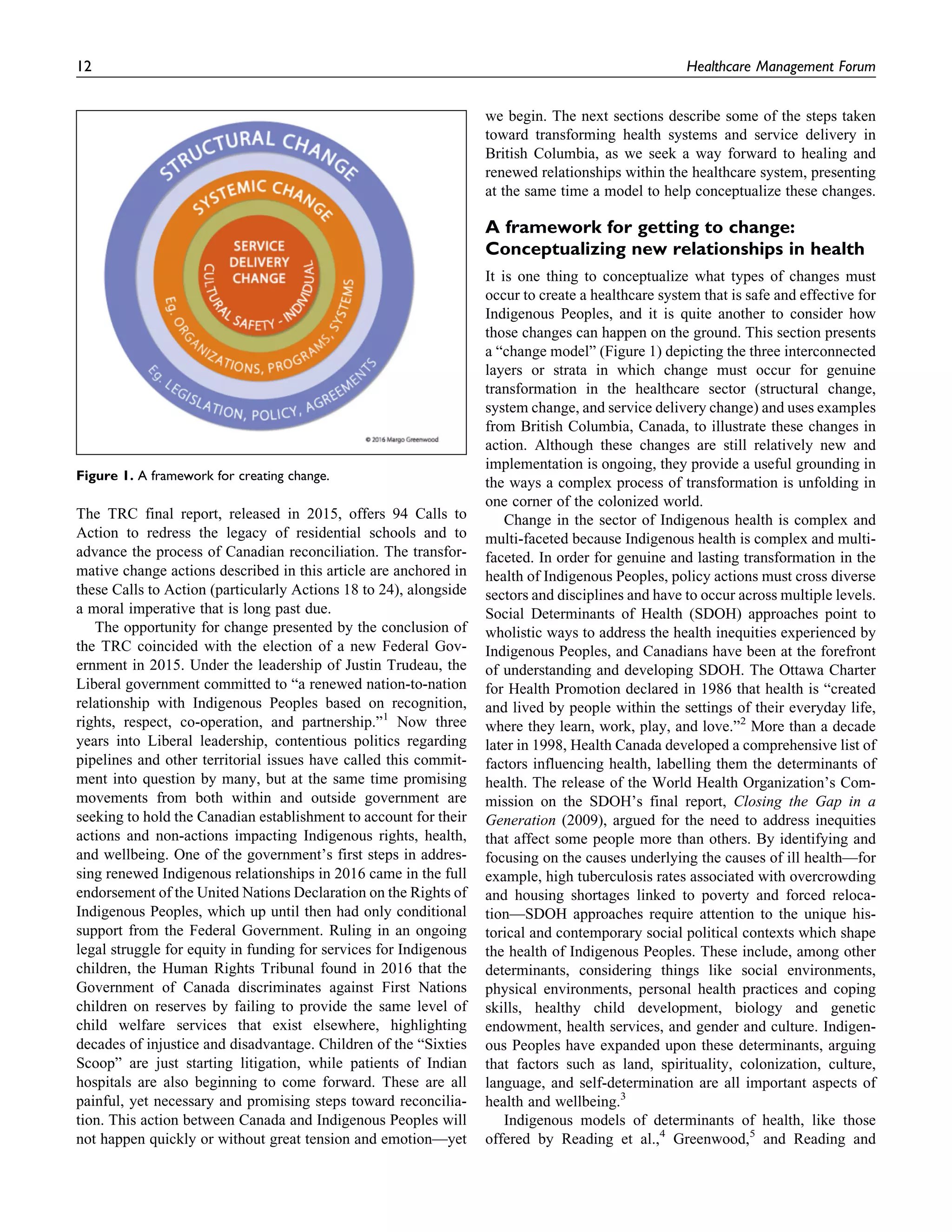 Modelling Change andCultural safety | PDF
