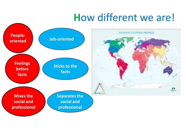 Cultural sensitivity and diversity training | PPTX | Family and ...