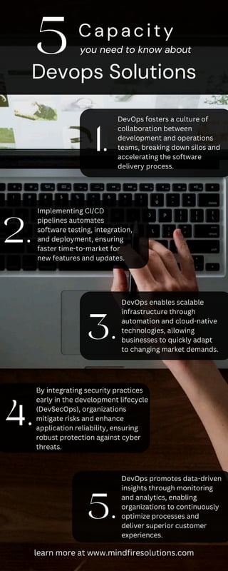 Cultural Shifts: Embracing DevOps for Organizational Transformation | PDF