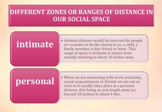 Cultural space & Urban Place | PPTX