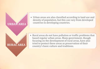Cultural space & Urban Place | PPTX