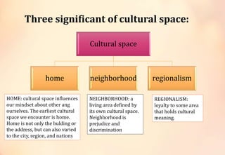 Cultural space & Urban Place | PPTX
