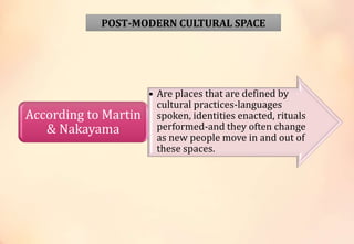 Cultural space & Urban Place | PPTX