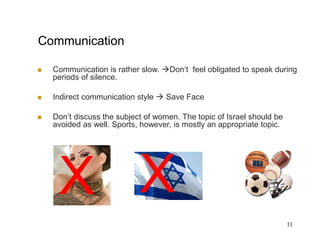 Cultural Standards of the Arab World | PDF