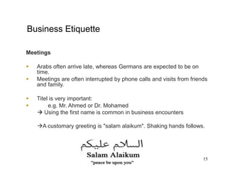 Cultural Standards of the Arab World | PDF