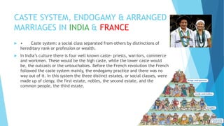 Cultural stereotyping france and india | PPTX