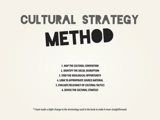 Cultural strategy | PPT