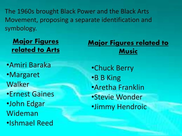 African American Writers | PPTX