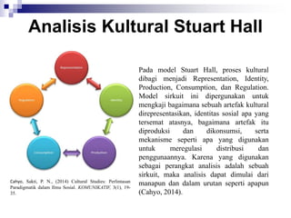 Anatomi Cultural Studies atau Kajian Budaya | PPTX