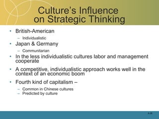 Cultural systems | PPT